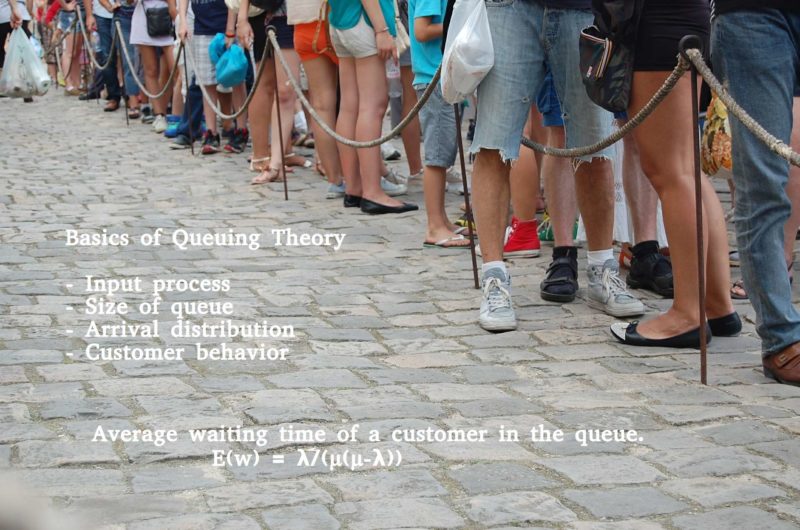Basics Of Queuing Theory Applied To Calculate Average Waiting Time
